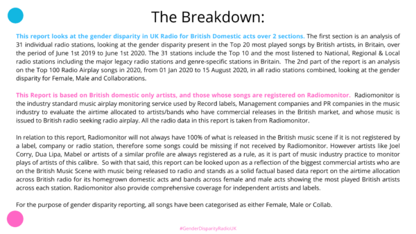Gender Disparity in Radio – Women in CTRL